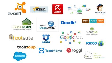 Effective Tools For Monitoring Strategies In Nonprofit Organizations