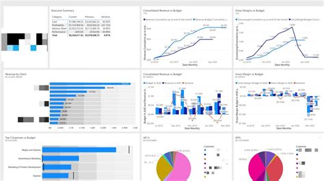 datadear alternative for xero consolidation datasights
