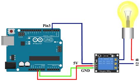 Модуль реле arduino