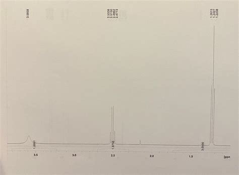 Solved Please Help With 1 Annotate All The Spectra Label
