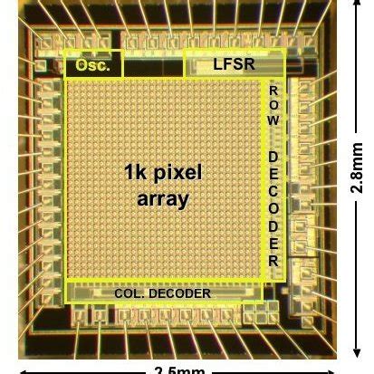 Array Of 1024 Single Photon Detectors Download Scientific Diagram