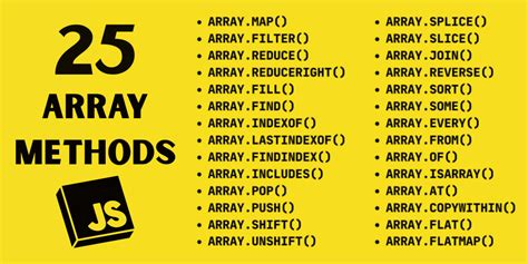 javascript loop mistakes to avoid from infinite loops to performance