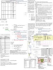 CheatSheet Midterm Express The Logic Function With Logic Equations Conversion Charts OR