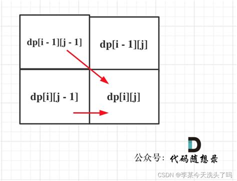 代码随想录算法训练营第五十五天 Leetcode392判断子序列、115不同的子序列代码随想录算法训练营 判断子序列 Csdn博客