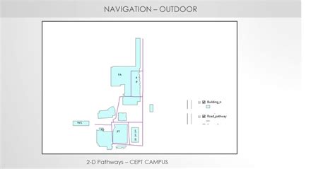 3d Gis And Visualization Navigationindoor And Outdoor Cept Portfolio