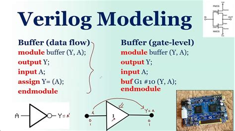 6 how to write verilog for buffer circuit youtube