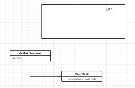当前版本 liangxiegame QFramework Wiki GitHub