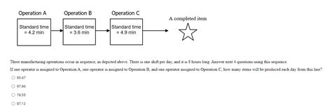 solved operation a operation b operation c a completed item