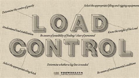 Tips For Load Control During Rigging Hsse World
