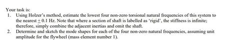 Below In Figure Is A Partial Schematic Diagram Of Chegg