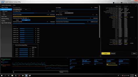 How To Overclock Your CPU Guide CPU Ninja