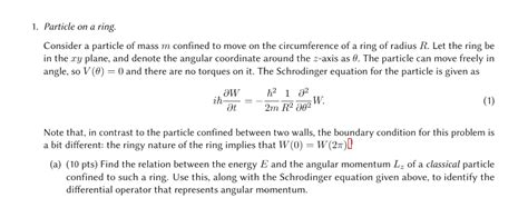 Solved Particle On A Ring Consider A Particle Of Mass M Chegg