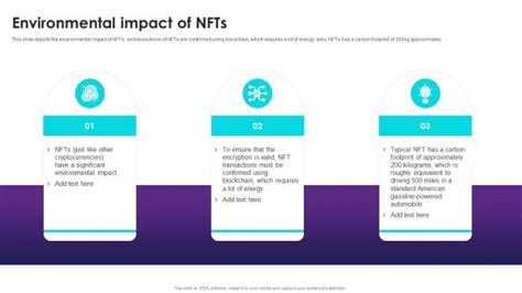Environmental Impact Of Trading Powerpoint Presentation And Slides Ppt