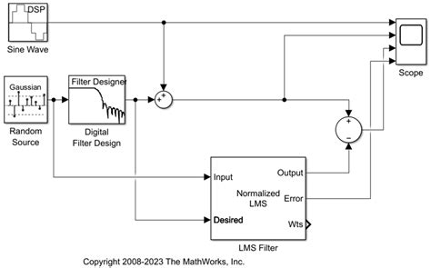 Remove Low Frequency Noise In Simulink Using Normalized LMS Adaptive Filter
