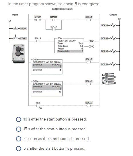 Solved In The Timer Program Shown Solenoid B Is Energized