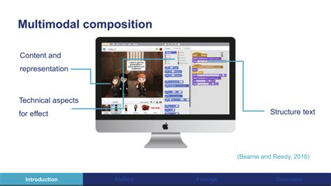 Integrating Primary Computing And Literacy Through Multimodal Storytelling Raspberry Pi Foundation