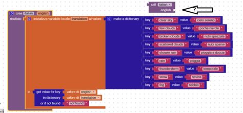 Conversione Stringa String Conversion Mit App Inventor Help Mit App Inventor Community