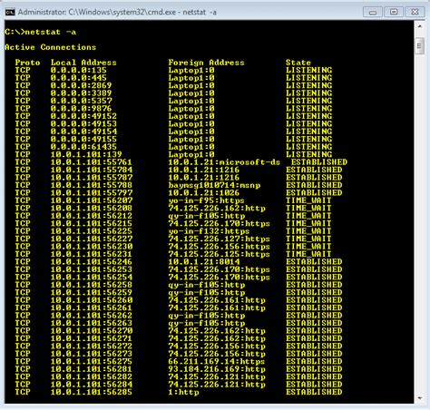 Terminal Can You Find Out The IP SSH Ing Your Computer Super User