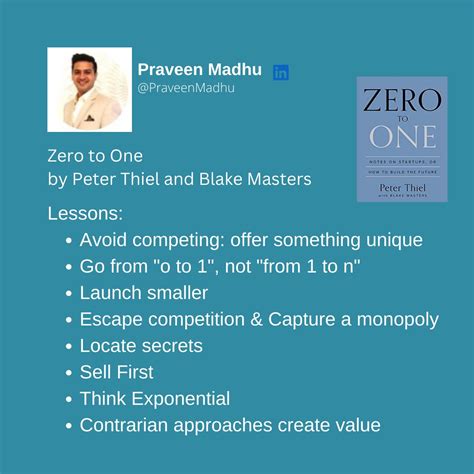 praveen madhu on linkedin zerotoone strategy startup