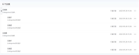 设置文章分类时展示分类层级 Issue halo dev halo GitHub