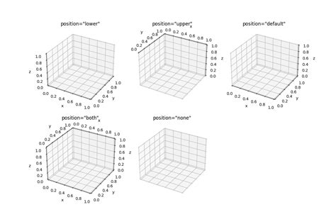 Whats New In Matplotlib 380 Sept 13 2023 — Matplotlib 3107
