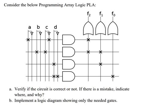 Solved Consider The Below Programming Array Logic Pla A B C D A
