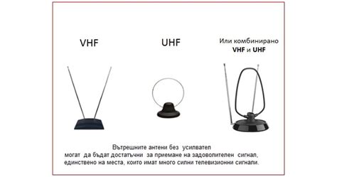 Виж откъде да си купиш декодер и антена за цифрова телевизия без да излизаш