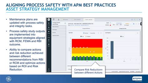 Webinar Apm Best Practices Effectively Managing The Safety