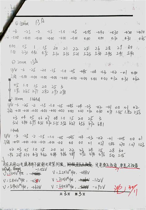 北京信息科技大学物理实验a 光电效应实验及普朗克常数的测量（图片版） csdn博客