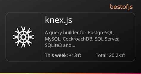 Best Of Js • Knexjs