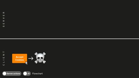 next js server actions trys mudford