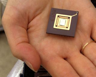 WELCOME TO MY BLOG Active Pixel Sensors CMOS Sensor