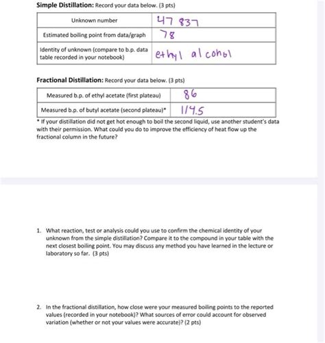 solved simple distillation record your data below 3 pts