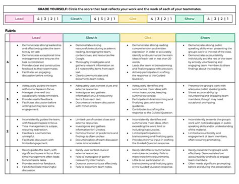 Csr Learning Log Subject Ss Process Causeeffect Language English