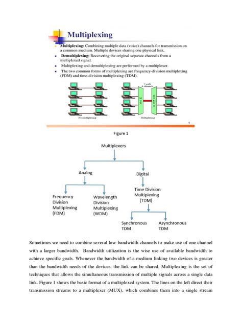 Fdm Pdf Multiplexing Modulation