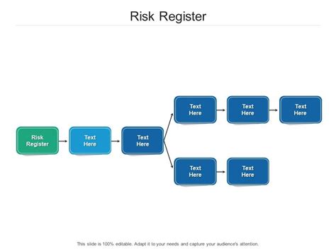 Risk Register Ppt Powerpoint Presentation File Rules Cpb Presentation Graphics Presentation