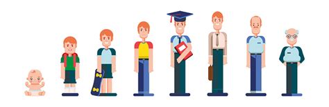 남자의 삶의 주기 만화 플랫 스타일의 남자 캐릭터 젊은 에서 노인에 이르기까지 다른 연령대의 남자 인간의 삶의 주기 벡터 문자입니다 가족에 대한 스톡 벡터 아트 및 기타