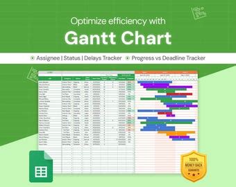 Gantt Chart Task Scheduler Excel Template Etsy