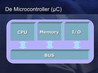 Softcore Vs Hardcore Processor PDF Computer Peripherals Computing