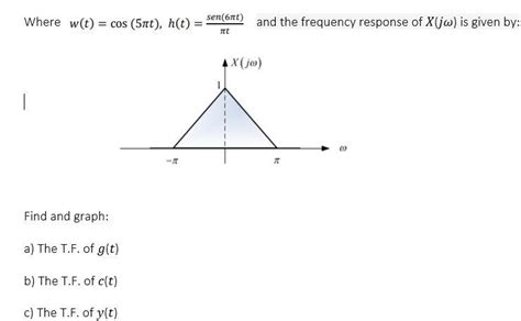 Solved Consider The System Shown In The Figure Below Chegg