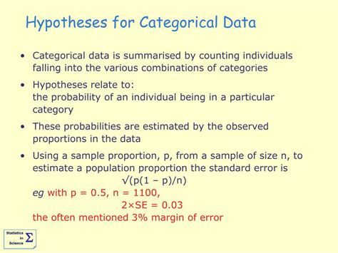Ppt Categorical Data Analysis Pgrm 14 Powerpoint Presentation Free