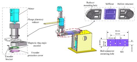 Structural Design And Position Tracking Of The Reconfigurable Scara