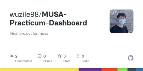 Github Wuzile98 Musa Practicum Dashboard Final Project For Musa