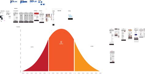 Seattle Met Starter File 23 Figma