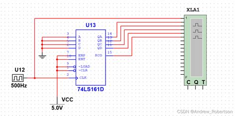 计数器 counter 计数器状态转换图 csdn博客