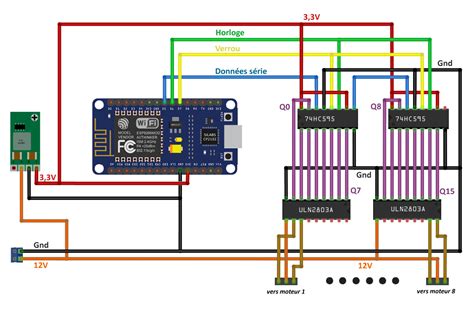 locoduino tco web interactif avec des esp32 et des esp8266 2