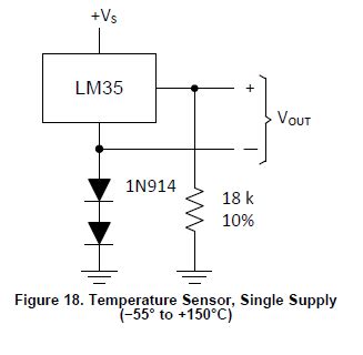 Resolved LM35 LM35 Negative Temperature Sensing With Single Supply Sensors Forum Sensors