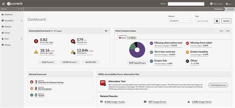 Web Accessibility Platform Powered By Wave
