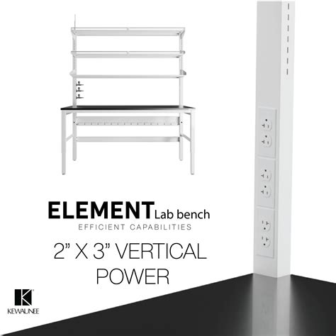 Kewaunees Newest Laboratory Kewaunee Scientific Corp Facebook