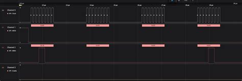 Boostxl Canfd Lin Internal Write Error And Internal Interrupt Error